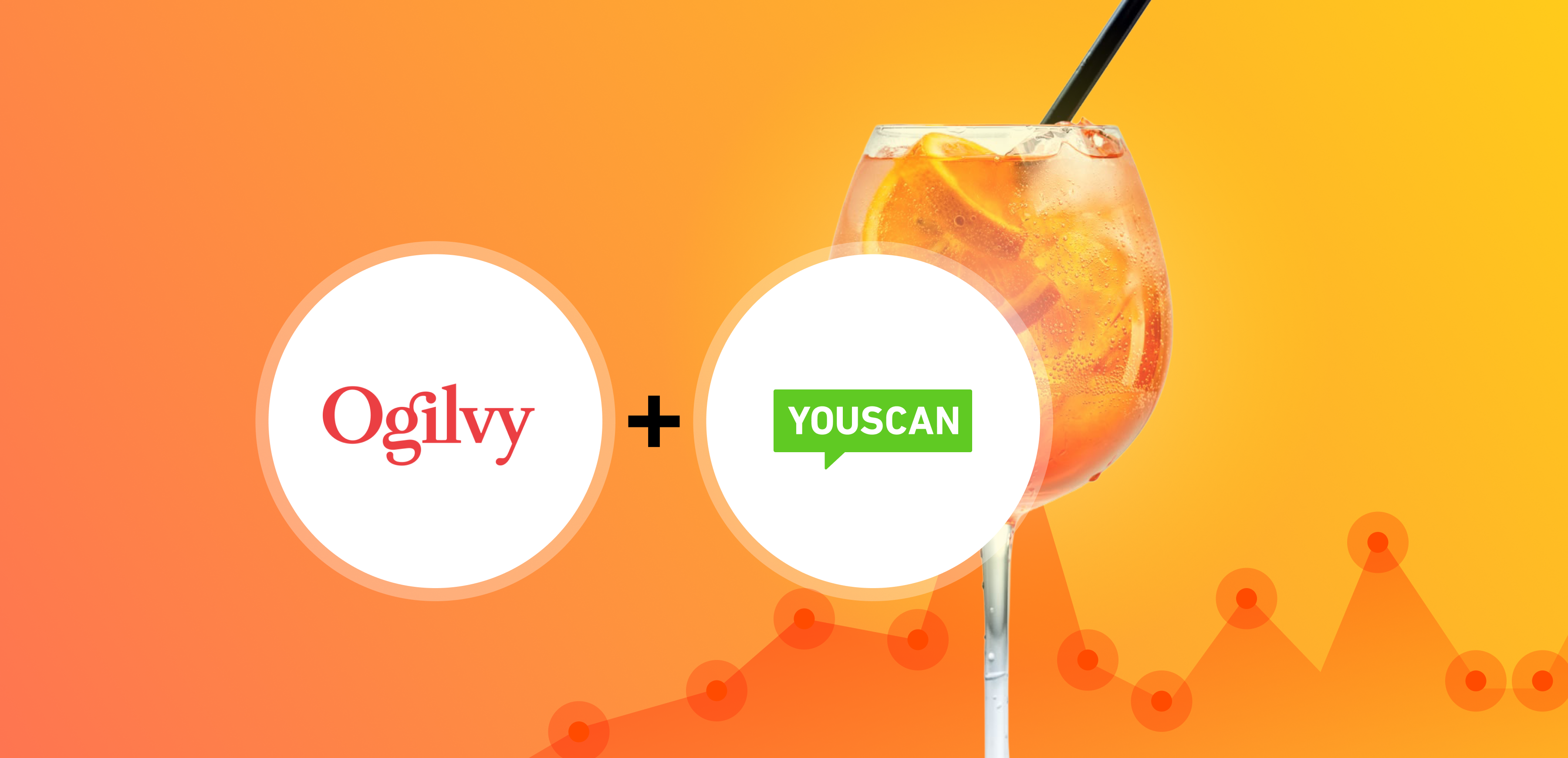 How Ogilvy UK Used YouScan’s Visual Listening to Track Cultural ...